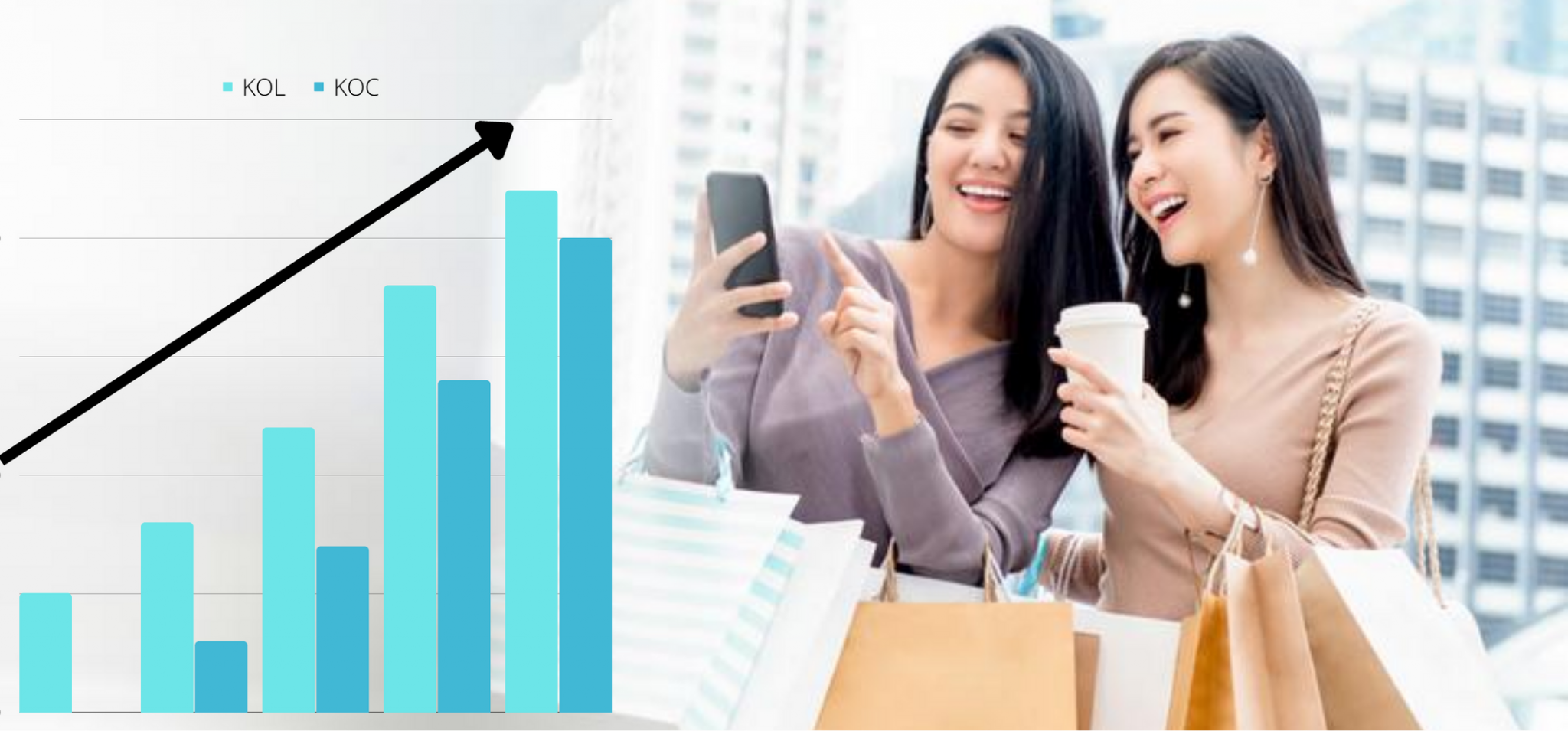 3 Minute To Understand Key Opinion Consumer (KOC)